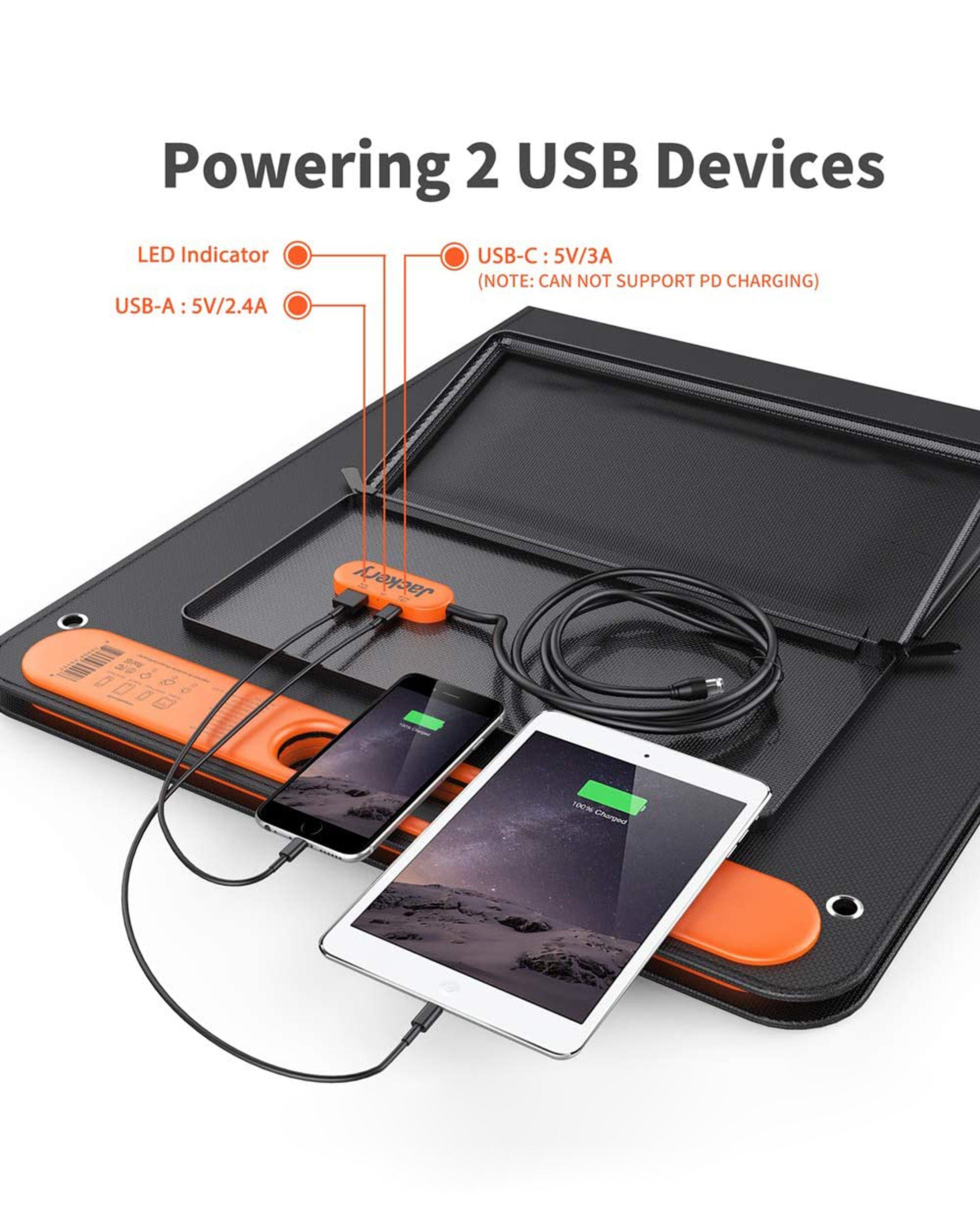 Jackery SolarSaga 100W Solar Panel