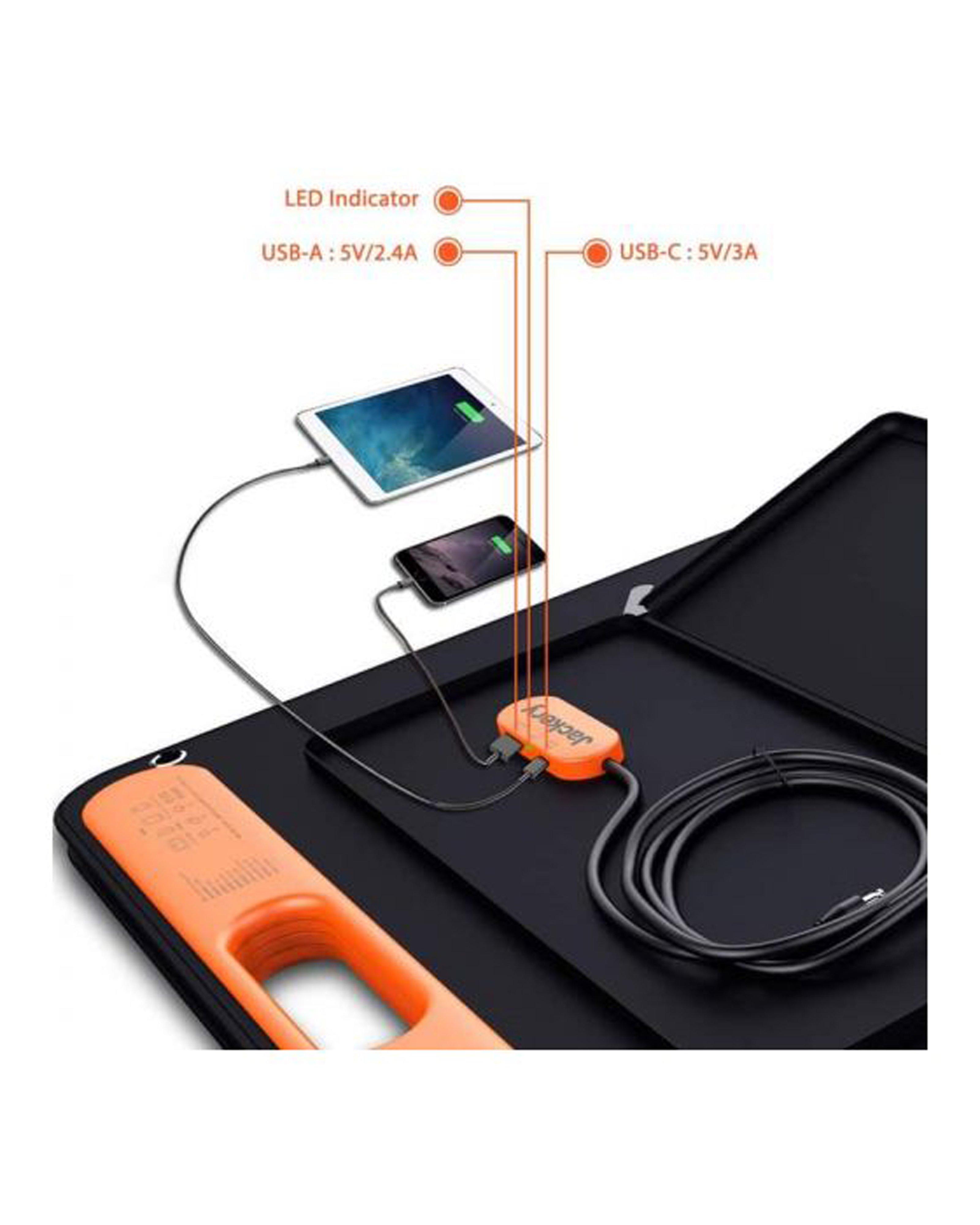 Jackery SolarSaga 100W Solar Panel