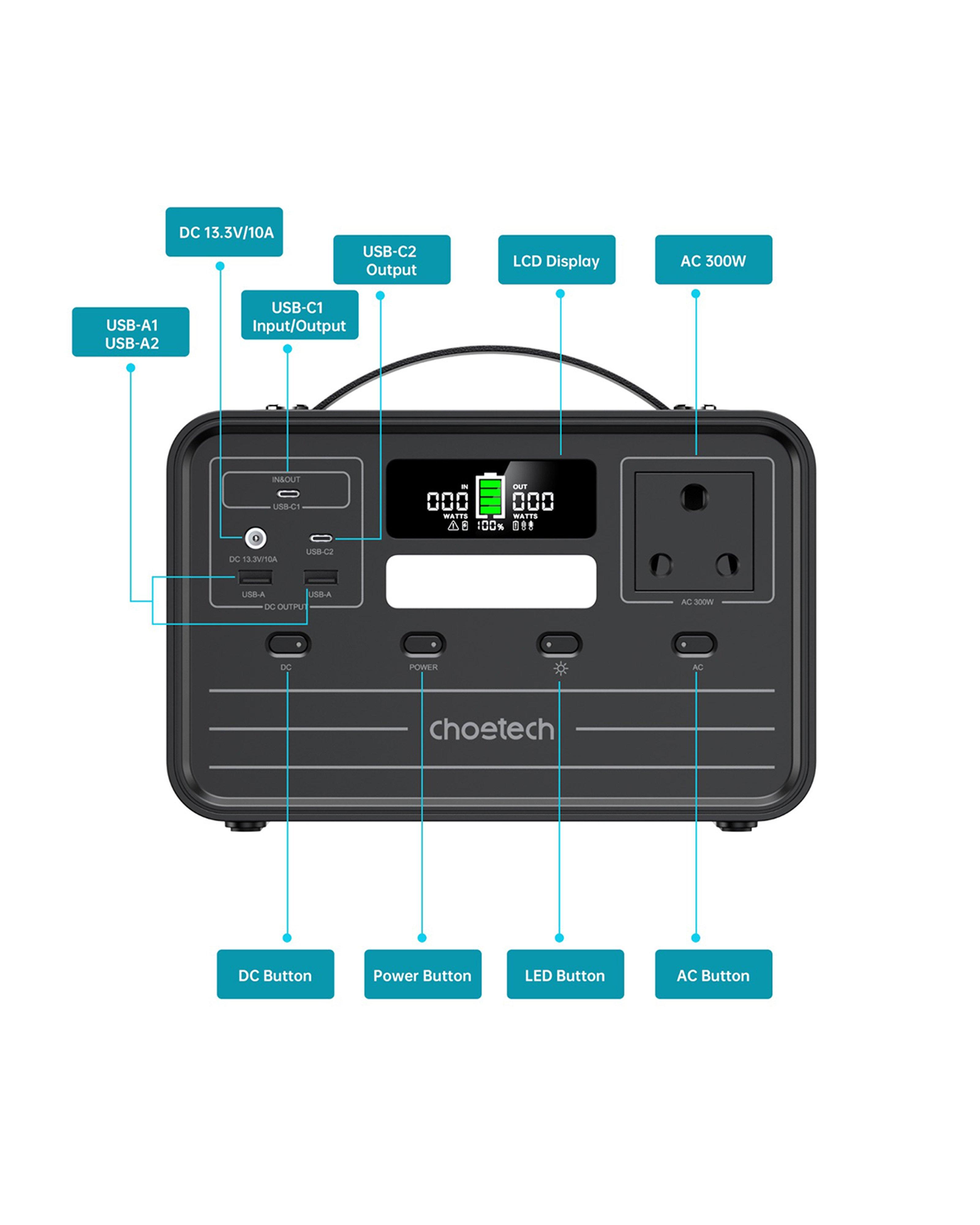 Choetech 2000W Portable Power Station | Cape Union Mart